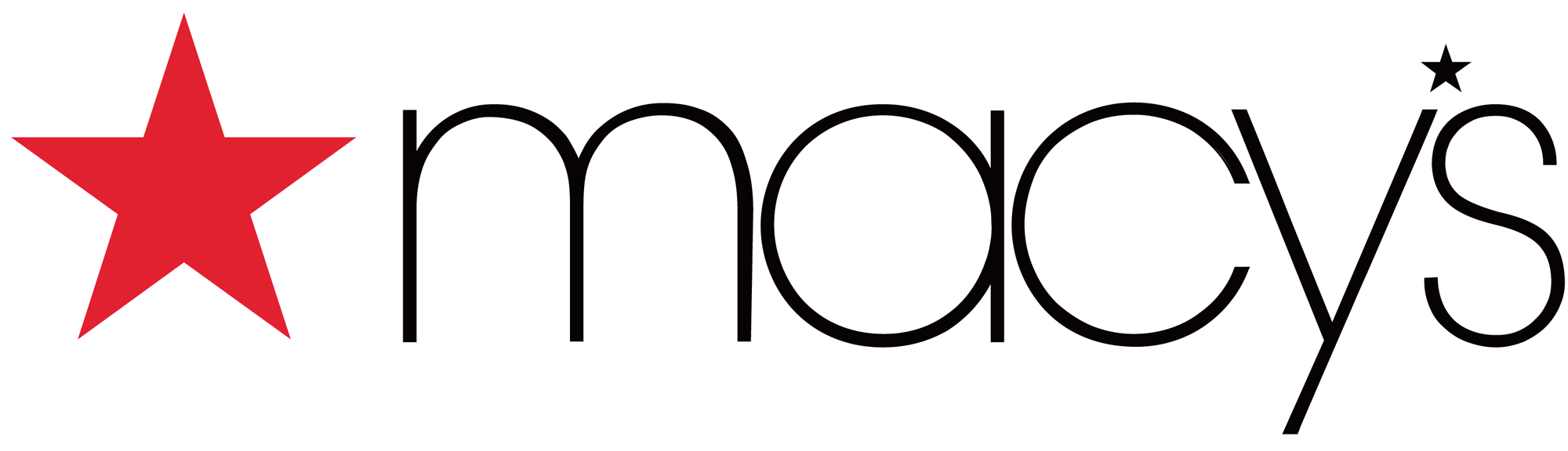 美国顶级零售商Macy’s企业VI设计 – 德启广告